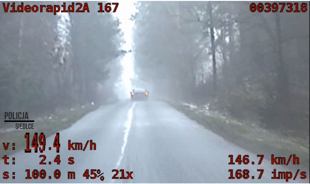 149 km/h. w obszarze zabudowanym. Mazowiecka Grupa SPEED podsumowała ...